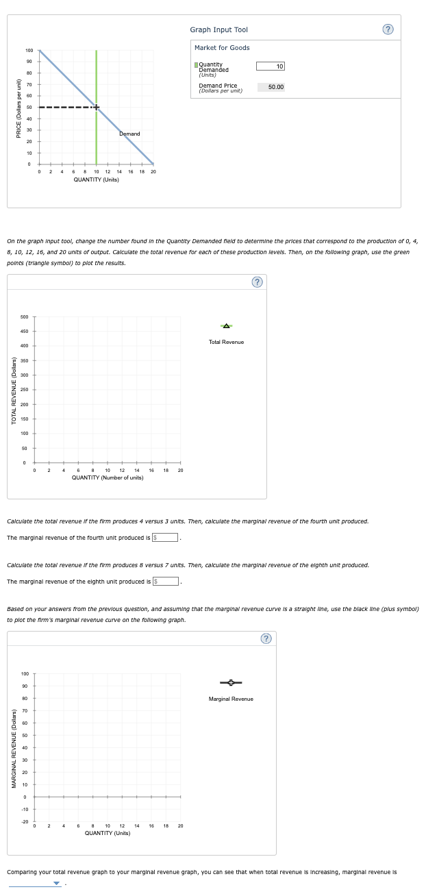 Solved Calculating marginal revenue from a linear demand | Chegg.com