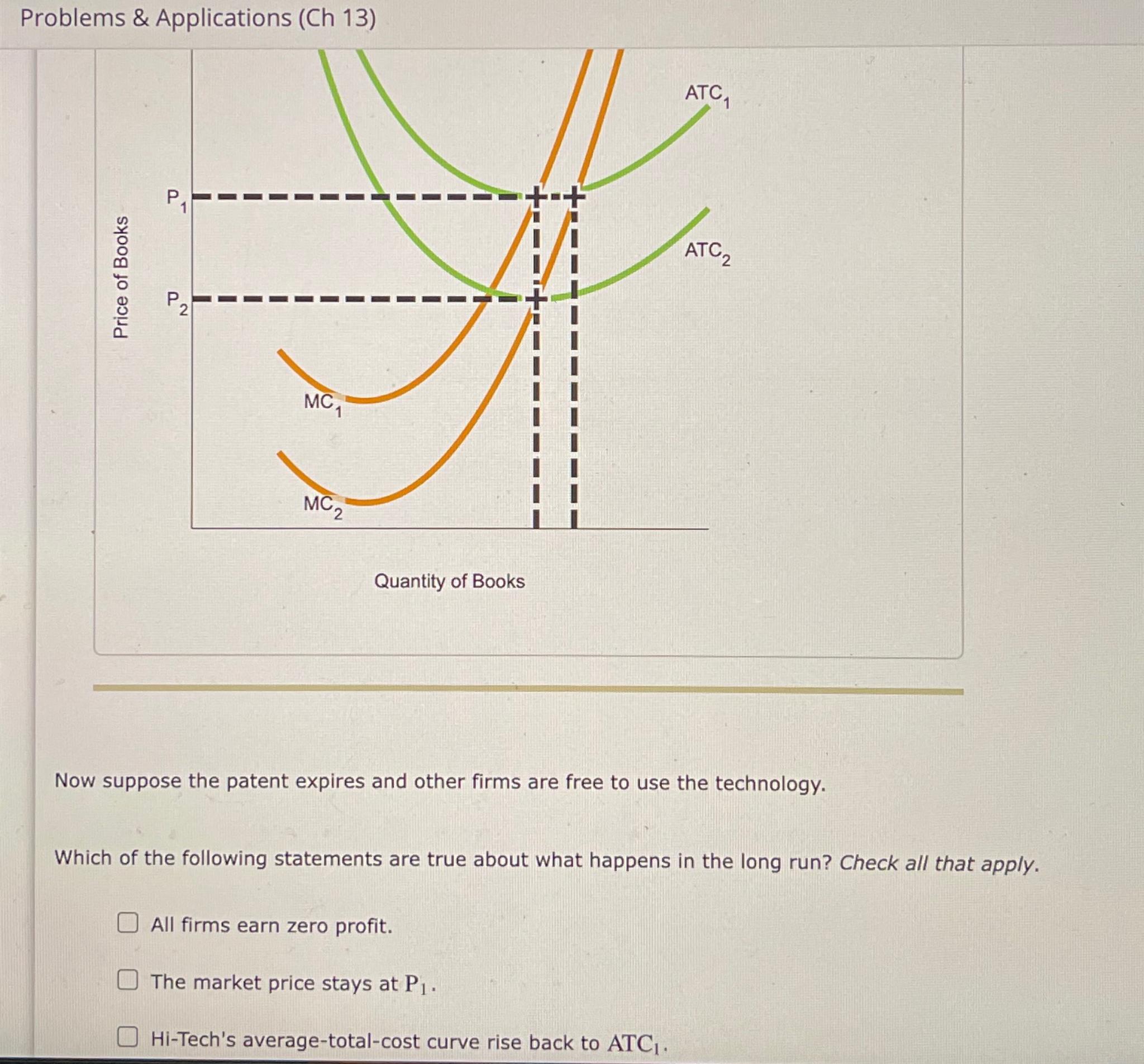 Solved Problems & Applications (Ch 13)Now suppose the patent | Chegg.com