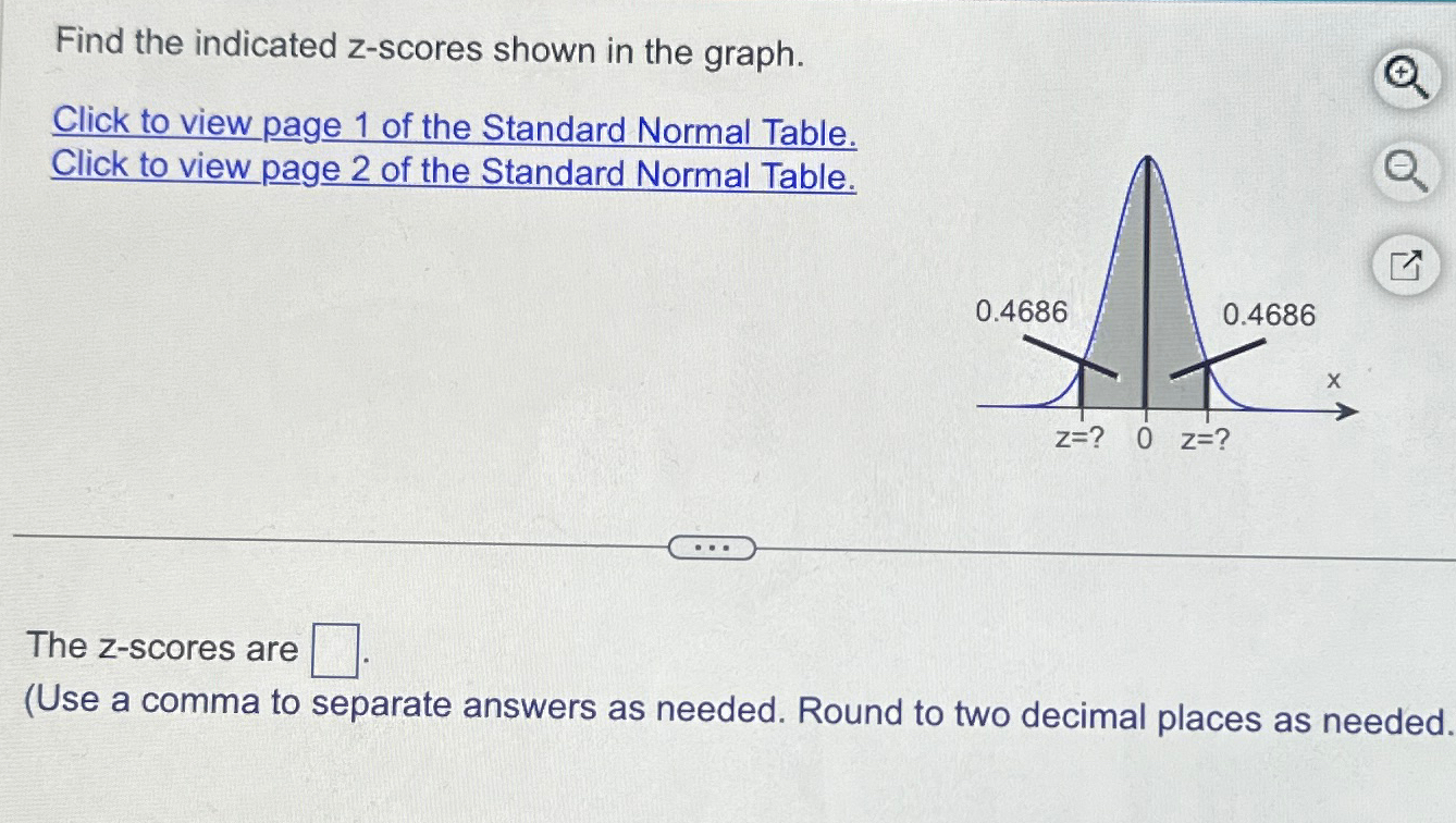 Solved Find the indicated z-scores shown in the graph.Click | Chegg.com
