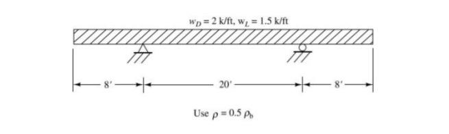 Solved Design a rectangle concrete beam for the given | Chegg.com