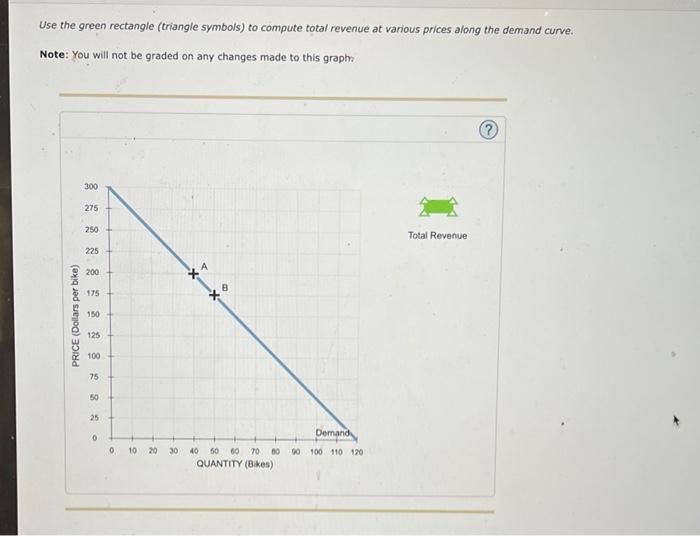 Solved Use the green rectangle (triangle symbols) to compute | Chegg.com