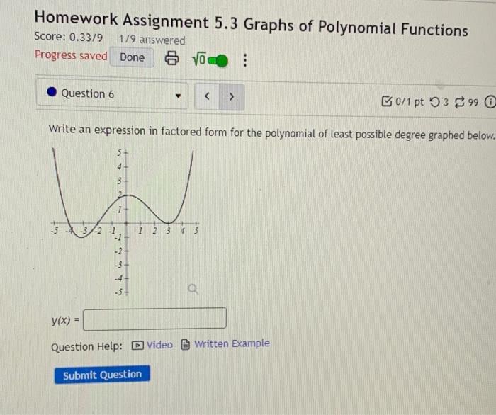 Solved Homework Assignment 5.3 Graphs of Polynomial | Chegg.com