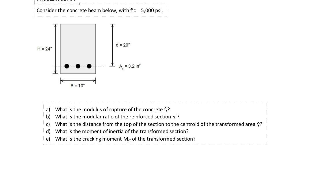 Solved Consider the concrete beam below, with f′c=5,000psi. | Chegg.com