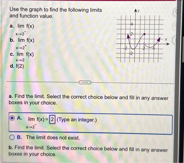 Use the graph to find the following limits and | Chegg.com