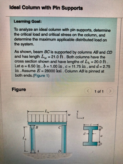 Solved Ideal Column with Pin Supports Learning Goal: To | Chegg.com