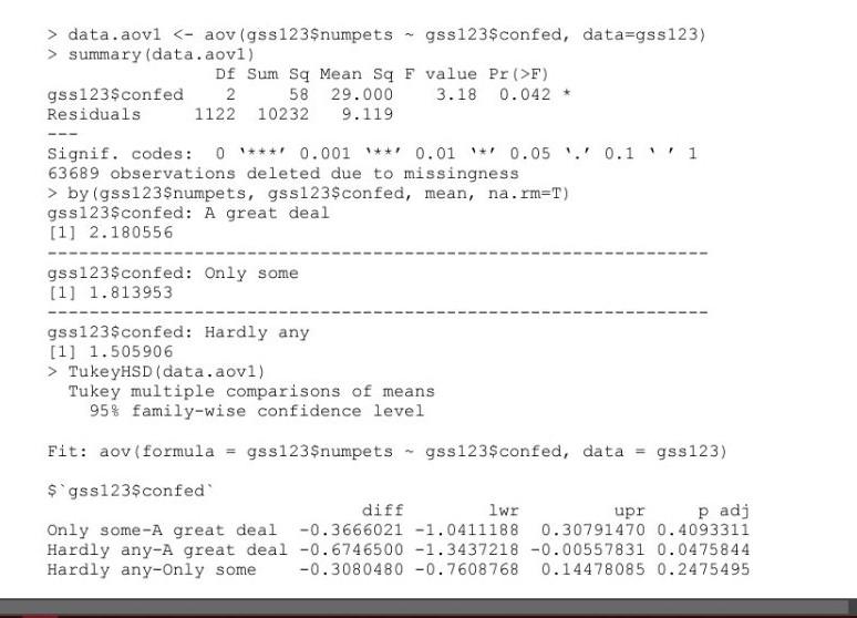 Solved Attached is an analysis of variance where confidence | Chegg.com
