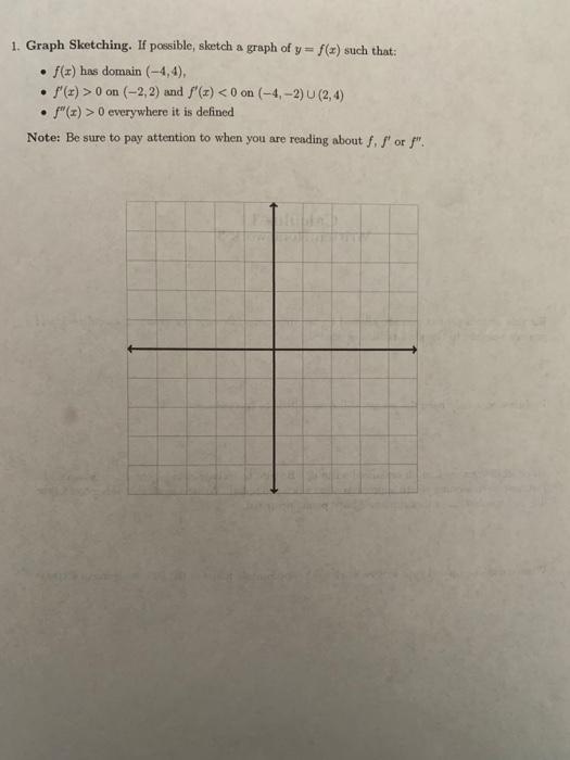 Solved 1. Graph Sketching. If possible, sketch a graph of | Chegg.com