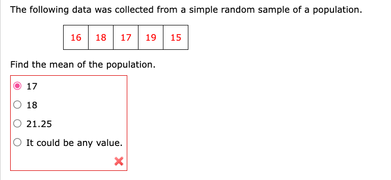 Solved The following data was collected from a simple random | Chegg.com