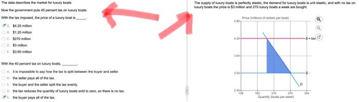 Solved please calulate the tax revenue. show all work. how | Chegg.com Solved please calulate the tax revenue. show all work. how | Chegg.com