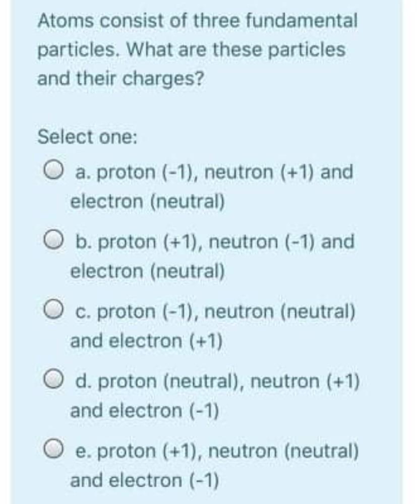Solved Atoms consist of three fundamental particles. What | Chegg.com