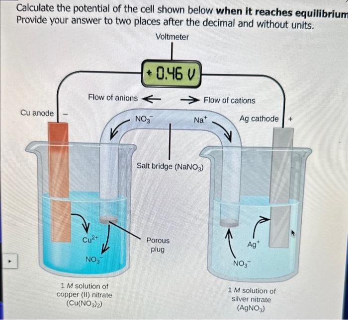 Solved Calculate the value of logKeq ( not Keq) for the | Chegg.com