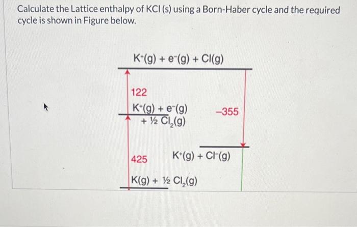 Solved Calculate the Lattice enthalpy of KCl (s) using a | Chegg.com