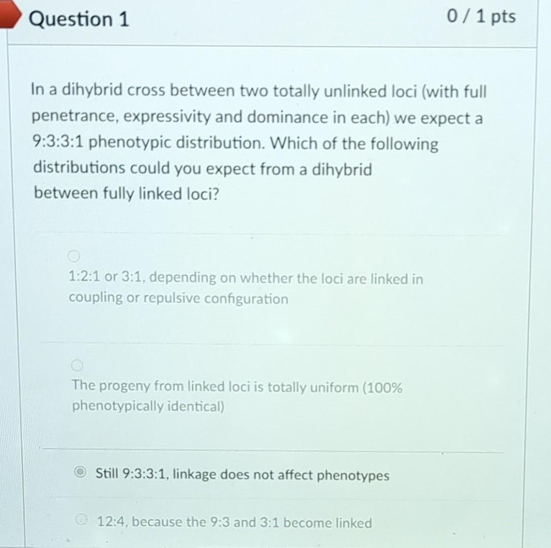 Solved In A Dihybrid Cross Between Two Totally Unlinked Loci