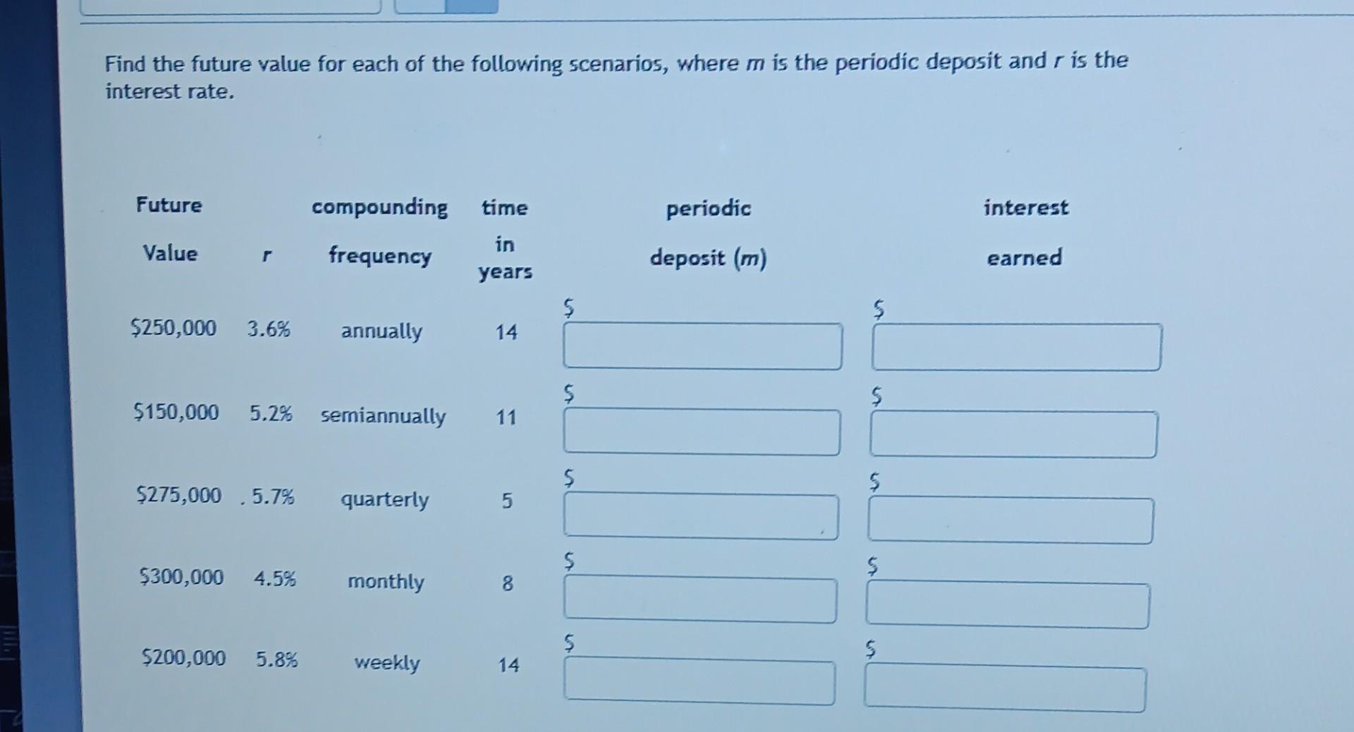 Solved Find the future value for each of the following | Chegg.com