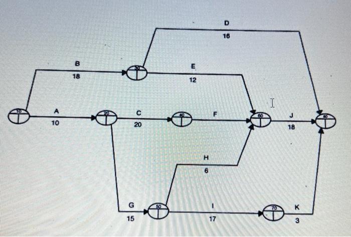 Solved using the following diagrams as a reference please | Chegg.com