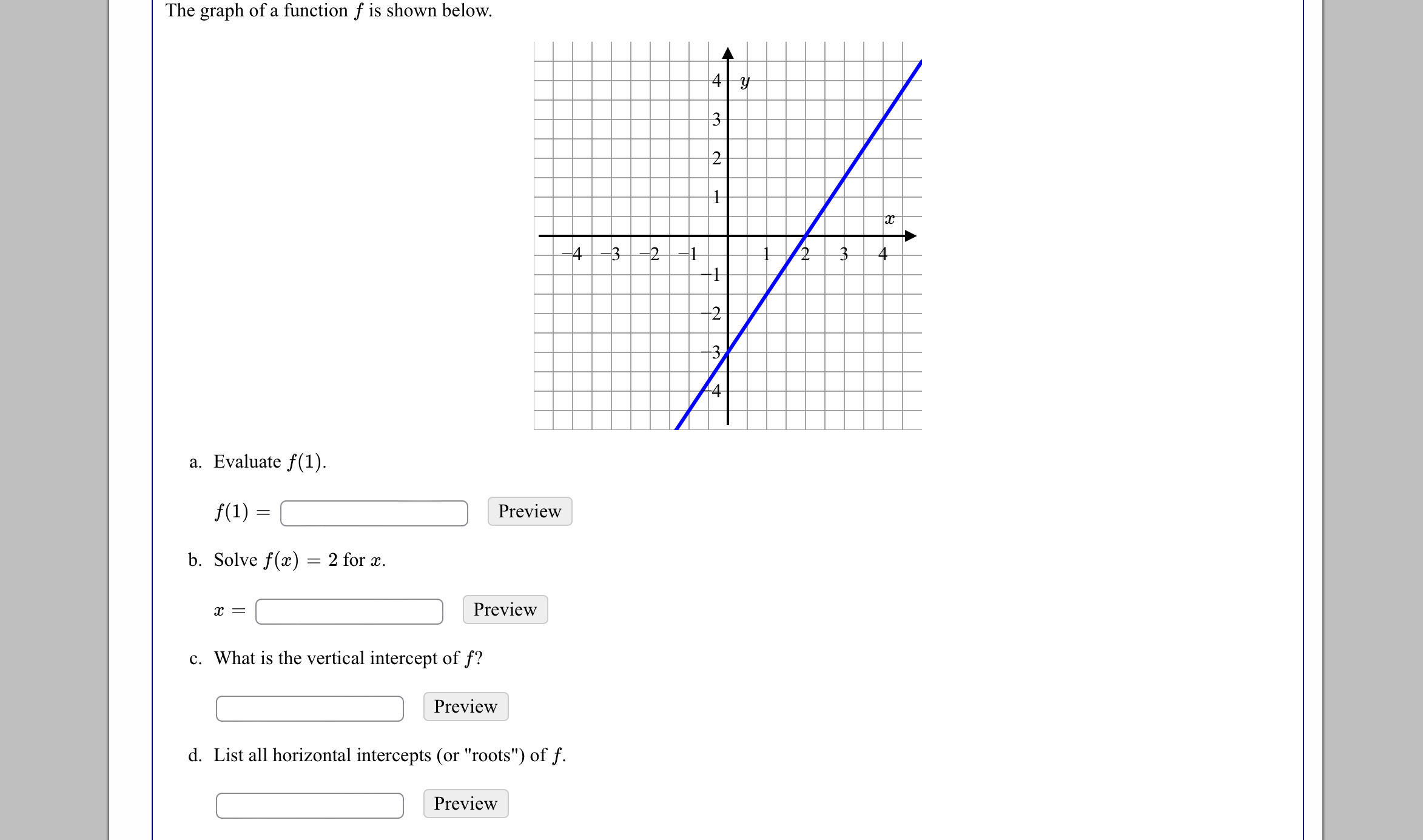 Solved The graph of a function f ﻿is shown below.a. | Chegg.com