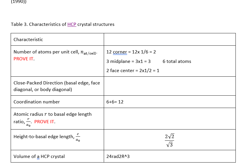 Table 3. ﻿Characteristics of HCP ?() ﻿crystal | Chegg.com