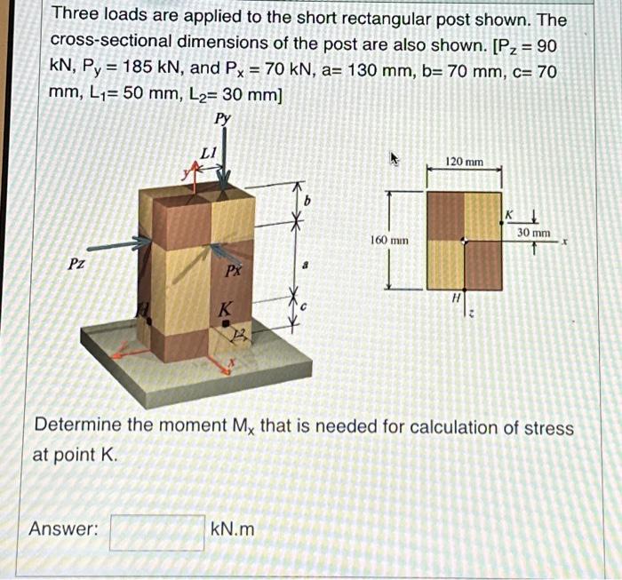 Solved Three loads are applied to the short rectangular post | Chegg.com