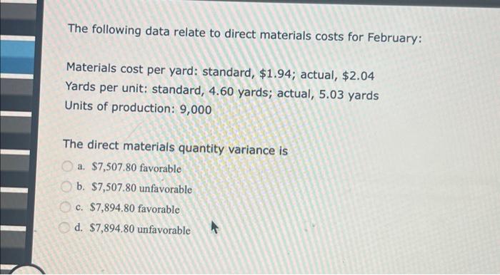 Solved The following data relate to direct materials costs | Chegg.com