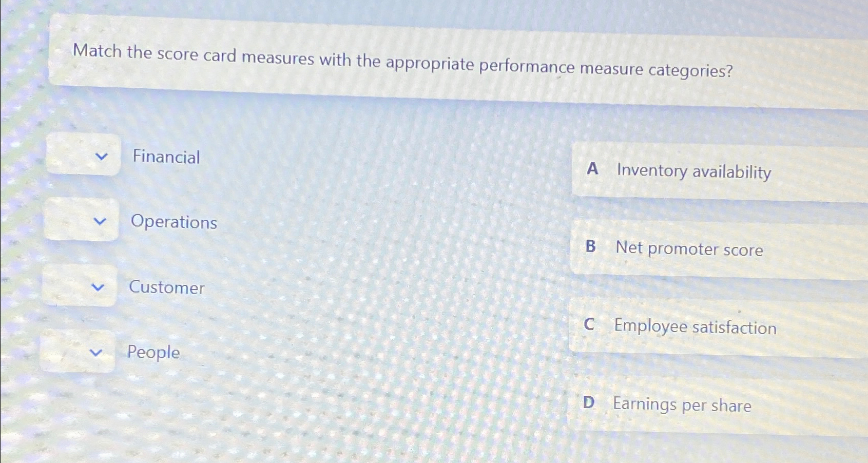 Solved Match the score card measures with the appropriate | Chegg.com