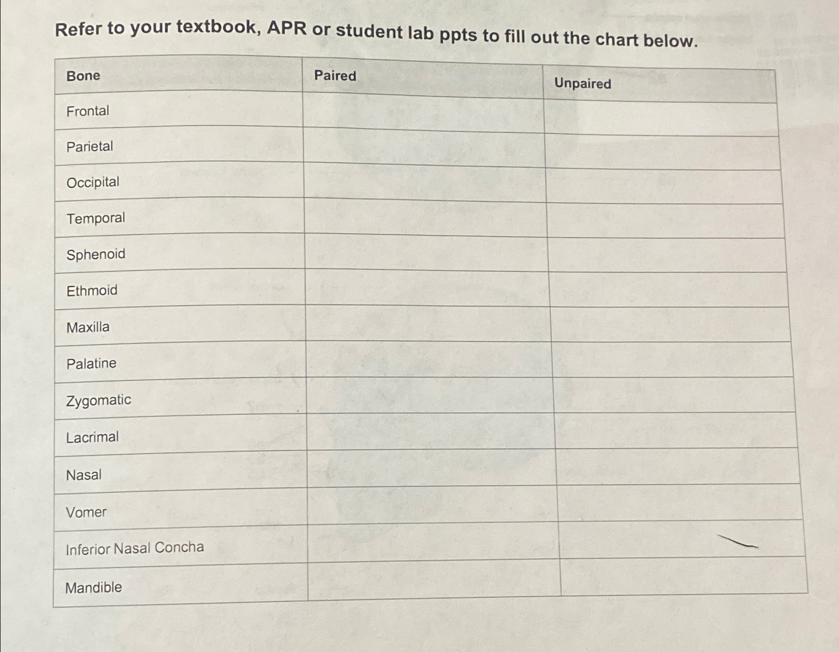 Solved Refer to your textbook, APR or student lab ppts to | Chegg.com