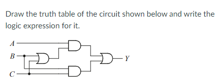 Solved Draw the truth table of the circuit shown below and | Chegg.com