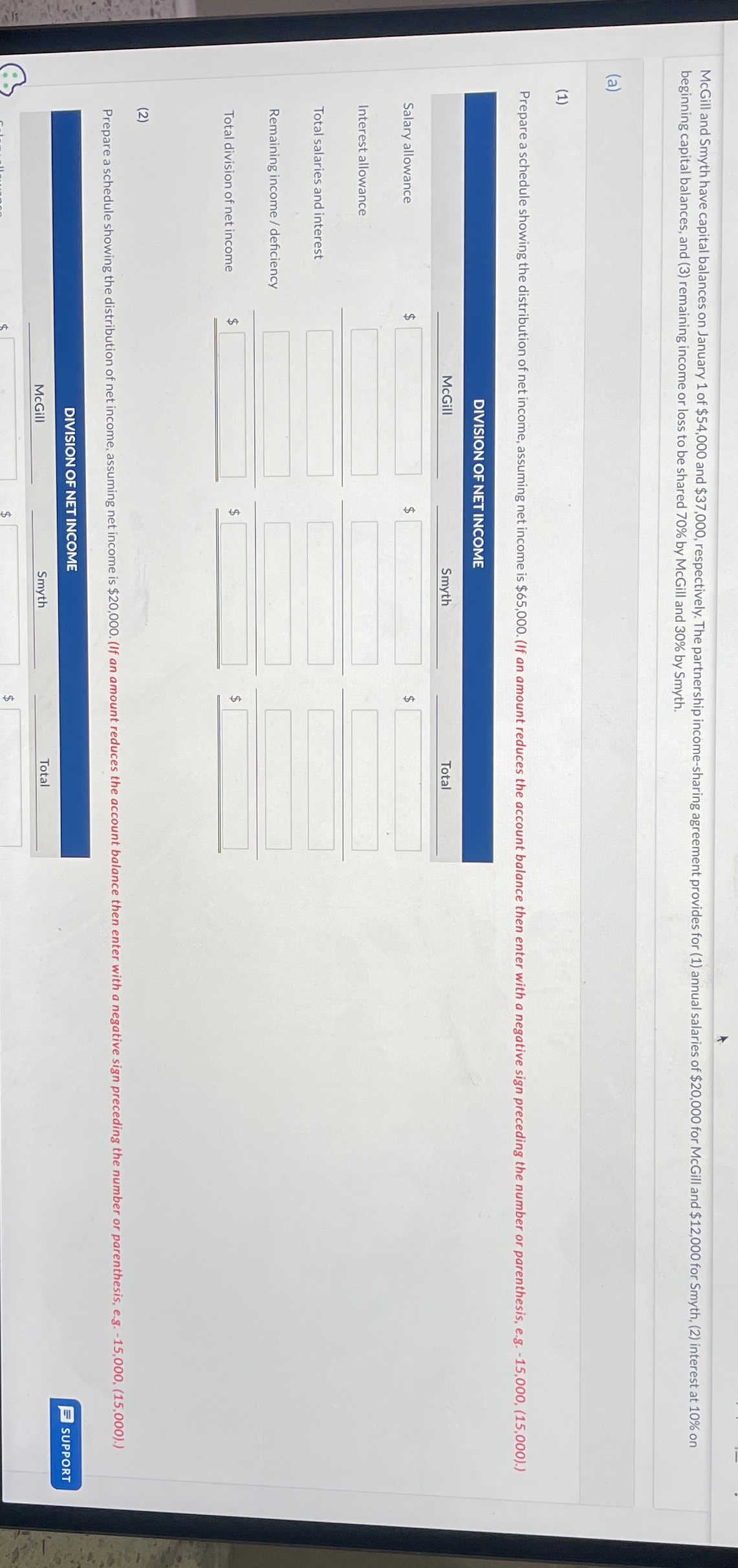 Solved beginning capital balances, and (3) ﻿remaining income | Chegg.com