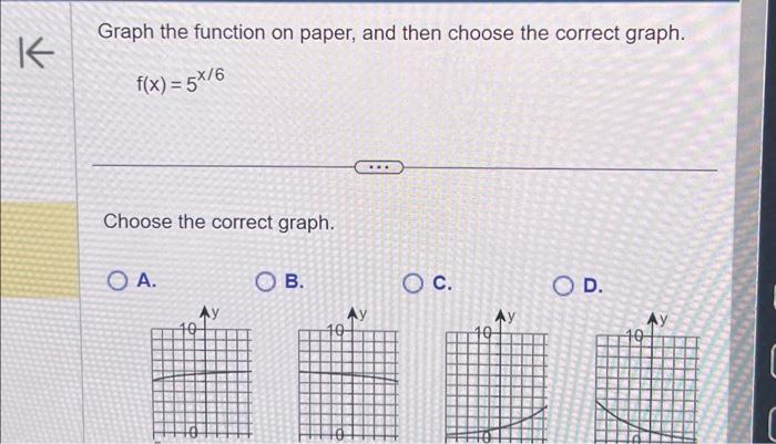 K Graph the function on paper, and then choose the | Chegg.com