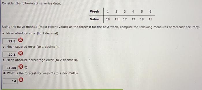 Solved Consider the following time series data. Week 1 2 3 4 | Chegg.com