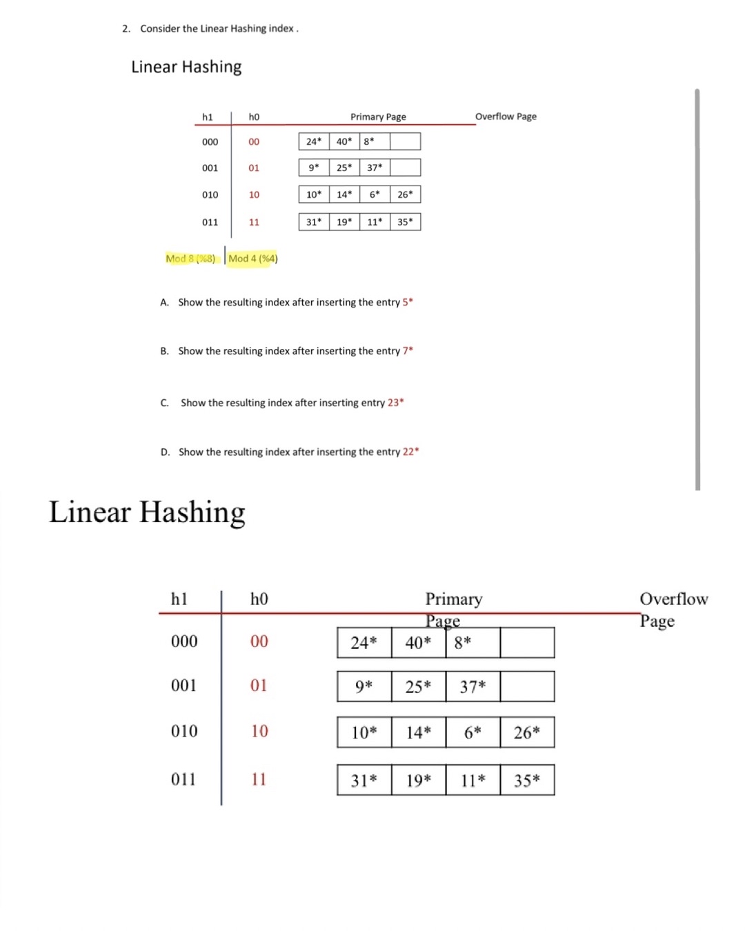 Solved Consider the Linear Hashing index .Linear | Chegg.com Solved Consider the Linear Hashing index .Linear | Chegg.com