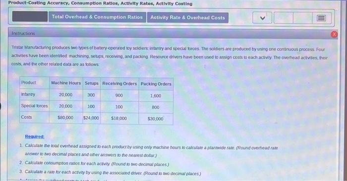 Solved Tristat Manutachiring produces two types of | Chegg.com