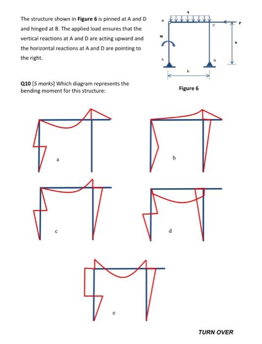 Solved please could someone provide me with solutions to | Chegg.com