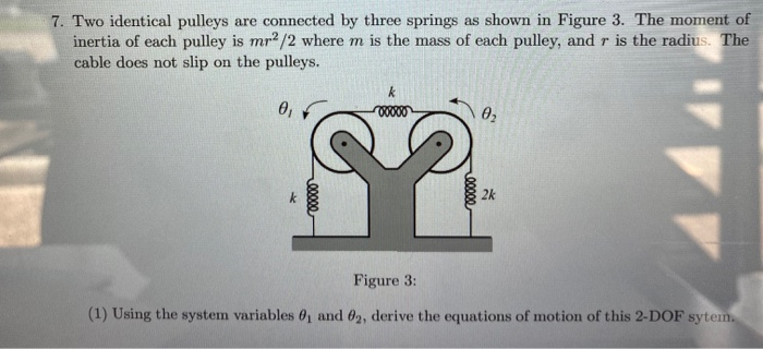 Solved 7. Two identical pulleys are connected by three | Chegg.com
