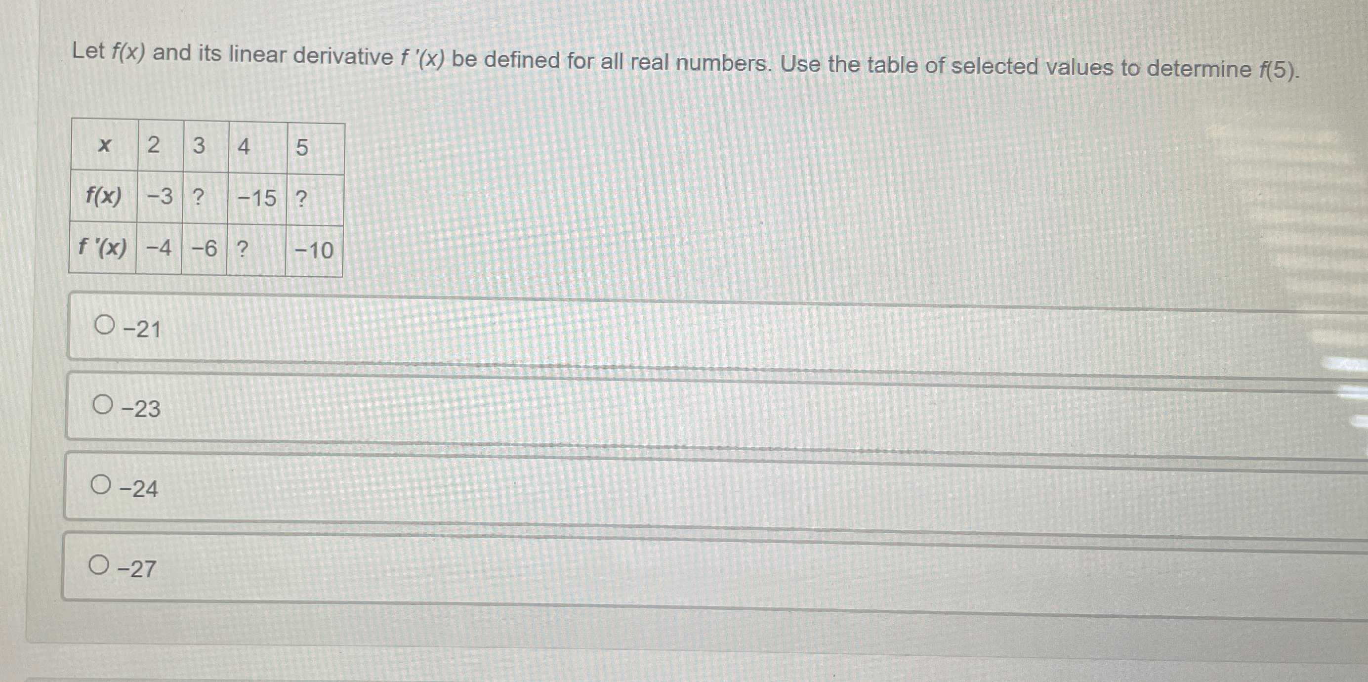 Solved Let f(x) ﻿and its linear derivative f'(x) ﻿be defined | Chegg.com