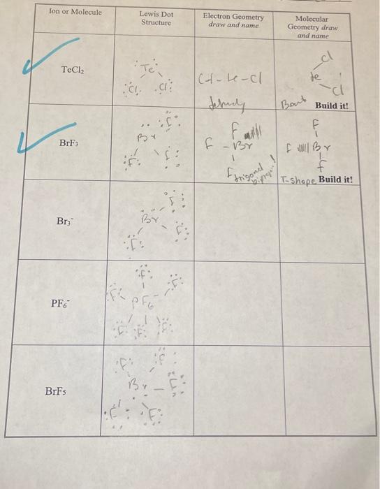 Solved Chem 114 is VSEPR | Chegg.com