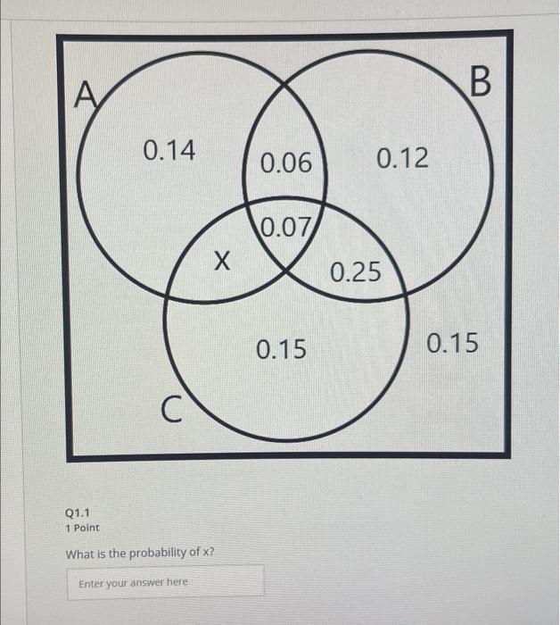 Solved Q1.1 1 point What is the probability of x ?Q1.1 1 | Chegg.com