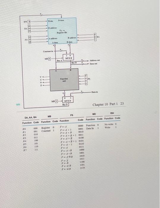 Solved 9) In a simple computer, a 16-bit binary | Chegg.com