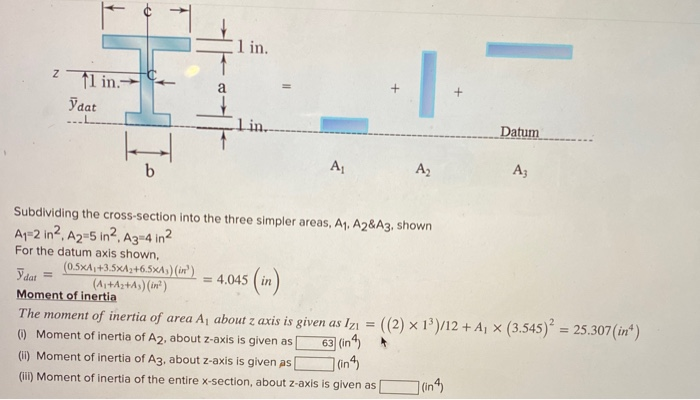 Solved Two vertical forces, each of magnitude P = 2.8 kips, | Chegg.com
