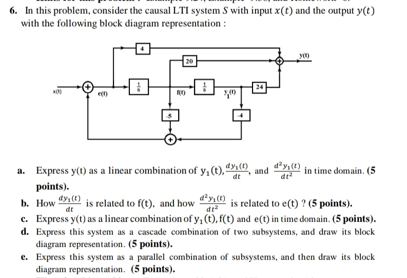 Solved In this problem, consider the causal LTI system S | Chegg.com