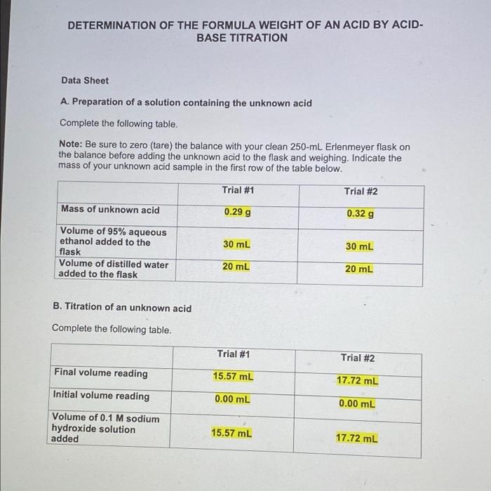 Solved DETERMINATION OF THE FORMULA WEIGHT OF AN ACID BY | Chegg.com
