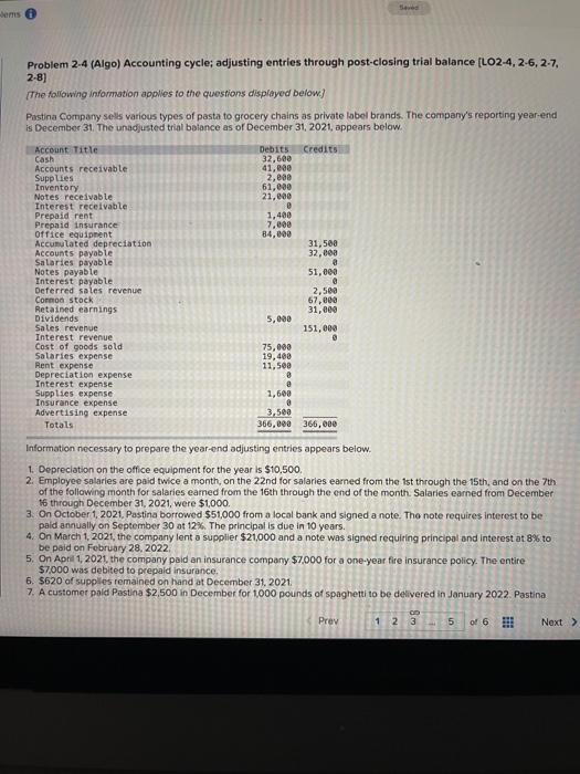 Solved Sems Problem 2-4 (Algo) Accounting cycle; adjusting | Chegg.com