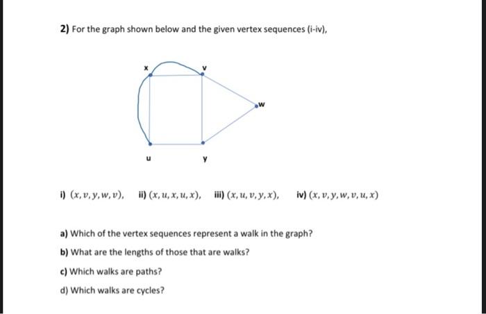 Solved 2) For the graph shown below and the given vertex | Chegg.com