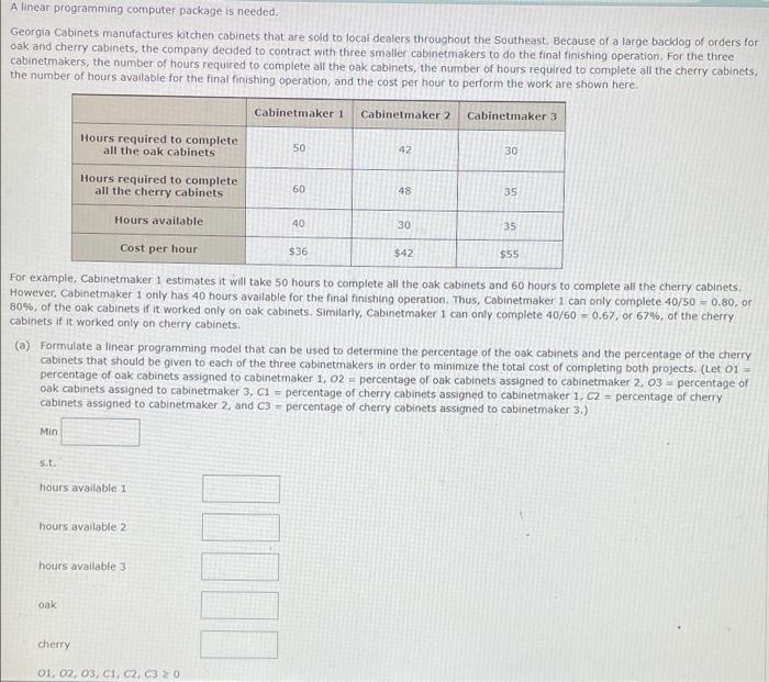 Solved A linear programming computer package is needed. | Chegg.com