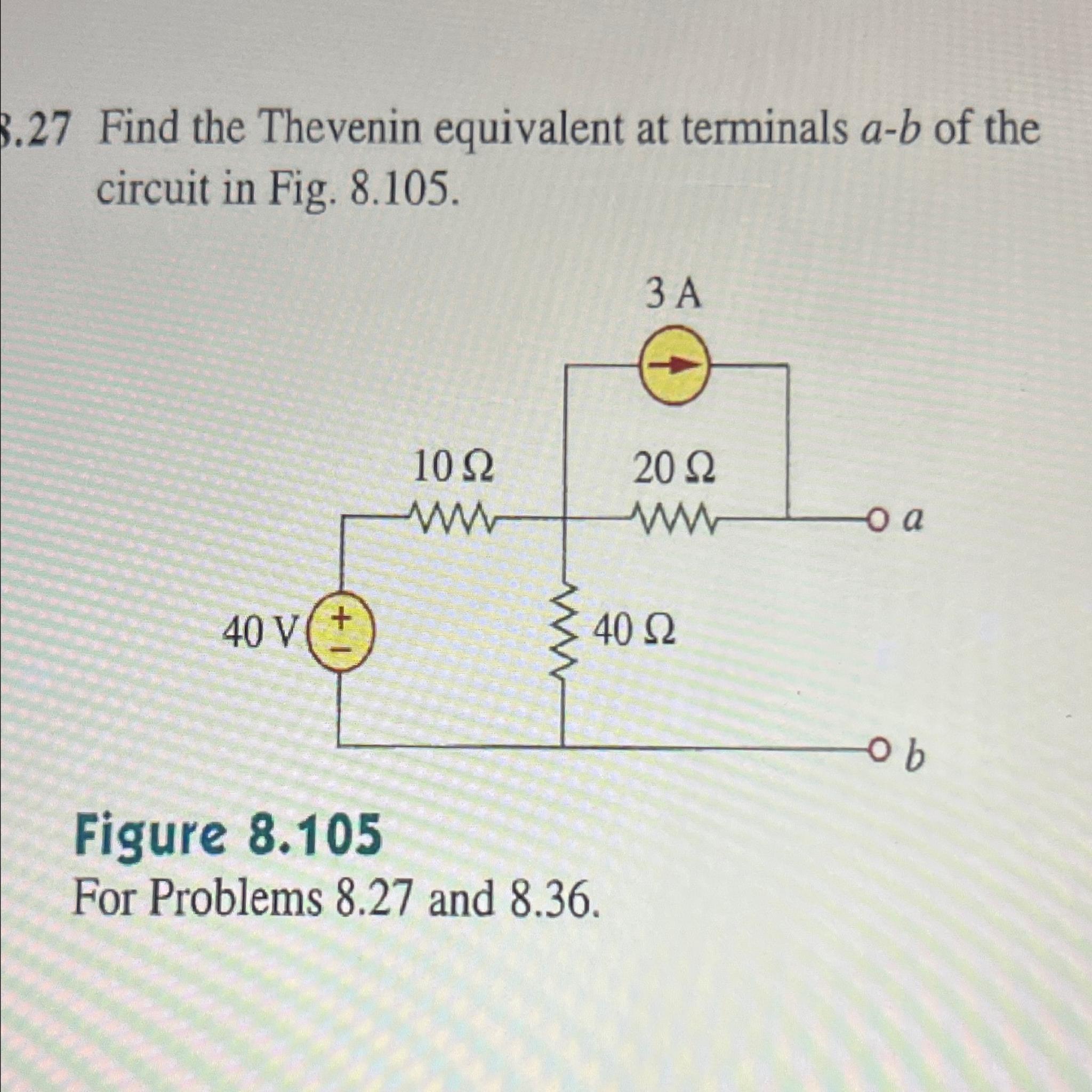 Solved 8.27 ﻿Find the Thevenin equivalent at terminals a-b | Chegg.com