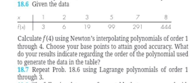 Solved 18.6 Given the data Calculate f(4) using Newton's | Chegg.com