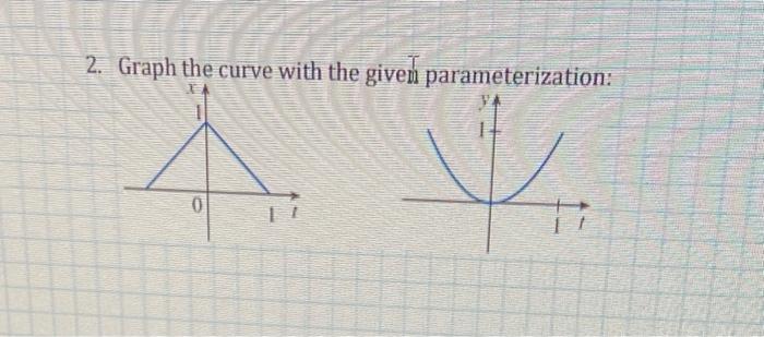 Solved 2 Graph The Curve With The Given Parameterization
