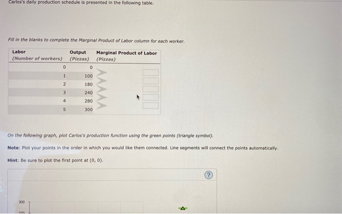 Solved Attempts: Keep the Highest: 15 2. Inputs and outputs | Chegg.com