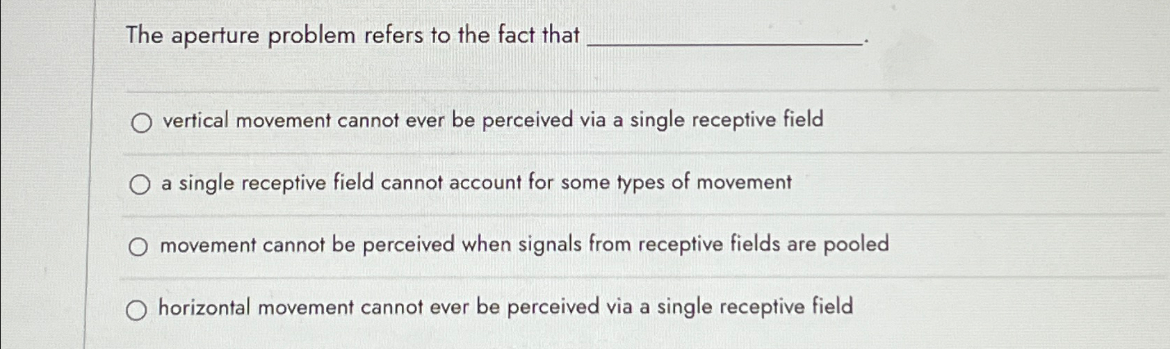 Solved The aperture problem refers to the fact thatvertical | Chegg.com