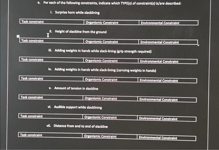Solved e. For each of the following constraints, indicate | Chegg.com