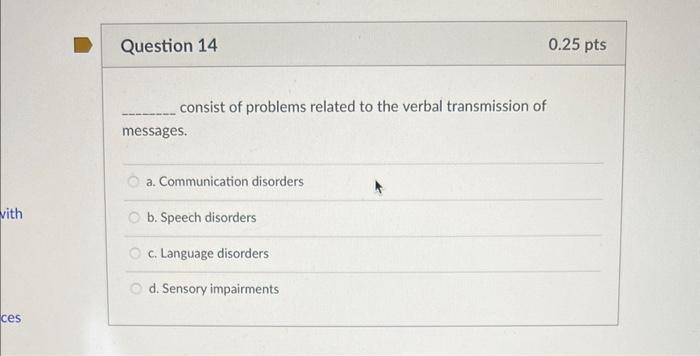 Solved consist of problems related to the verbal | Chegg.com